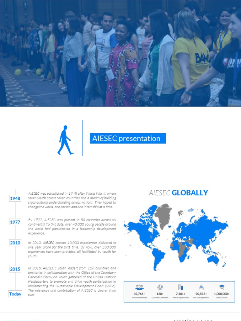 Aiesec-Presentation 2021 | PDF | Human Nature