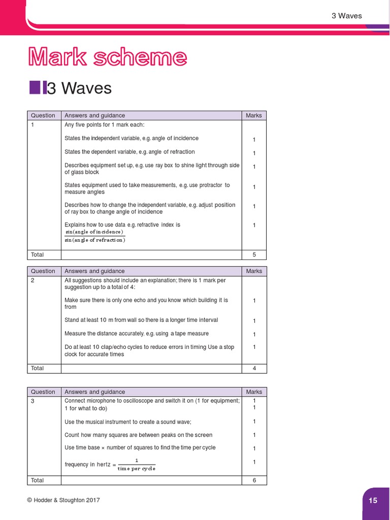 Edexcel International Physics GCSE Workbook Answers Waves | PDF ...