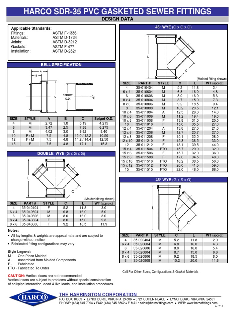 PVC Sewer sdr35 Design Data | PDF | Pipe (Fluid Conveyance ...