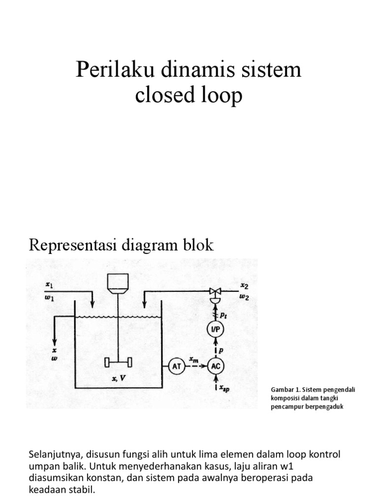 Perilaku Dinamis Sistem Closed Loop | PDF
