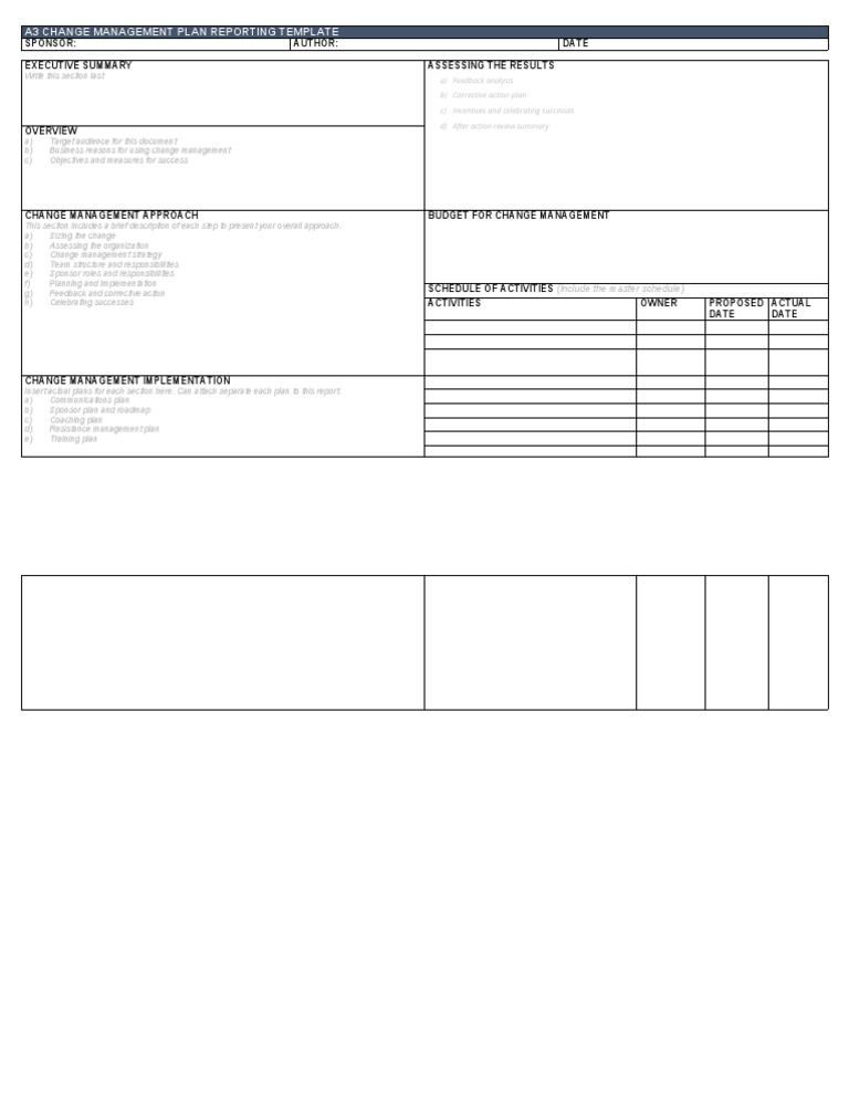 Change Management Template | PDF