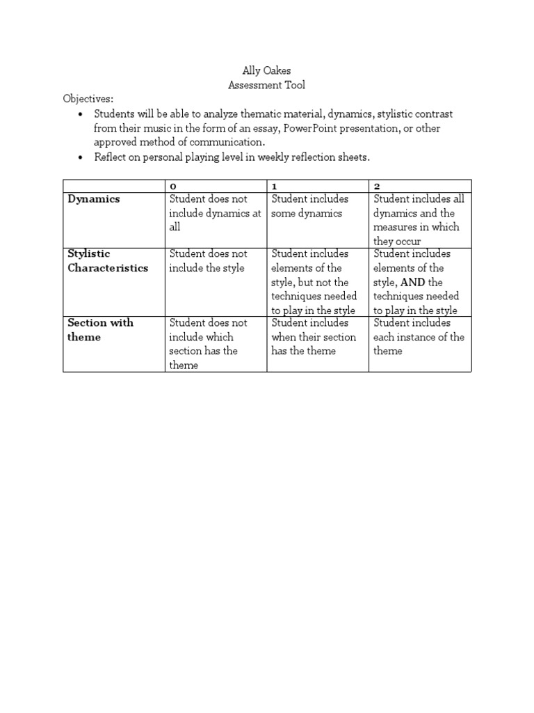 Oakes - A - Assessment Tool | PDF