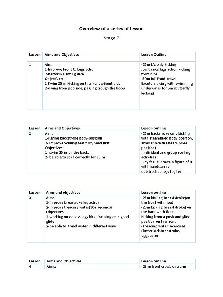 Overview of A Series of Swimming Lesson | PDF | Individual Sports ...