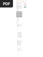 Apple Inc. Balanced Scorecard Analysis | PDF | Customer Satisfaction ...