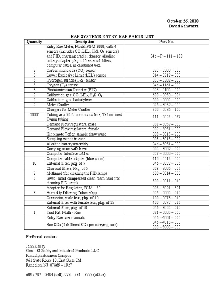 RAE Systems Parts List | PDF | Sensor | Carbon Monoxide