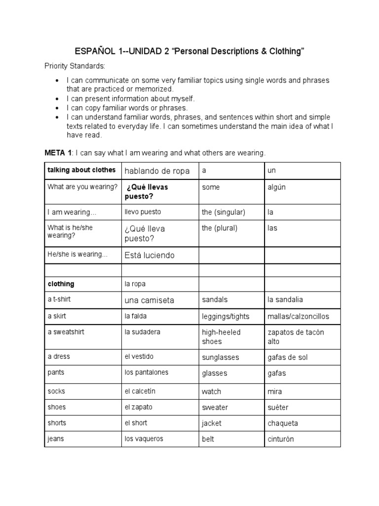 ESPAÑOL 1 - UNIDAD 2 "Personal Descriptions & Clothing": Hablando de ...