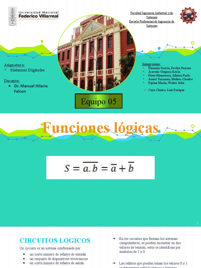 Funciones Logicas y Compuertas Logicas | PDF | Puerta lógica | Lógica ...