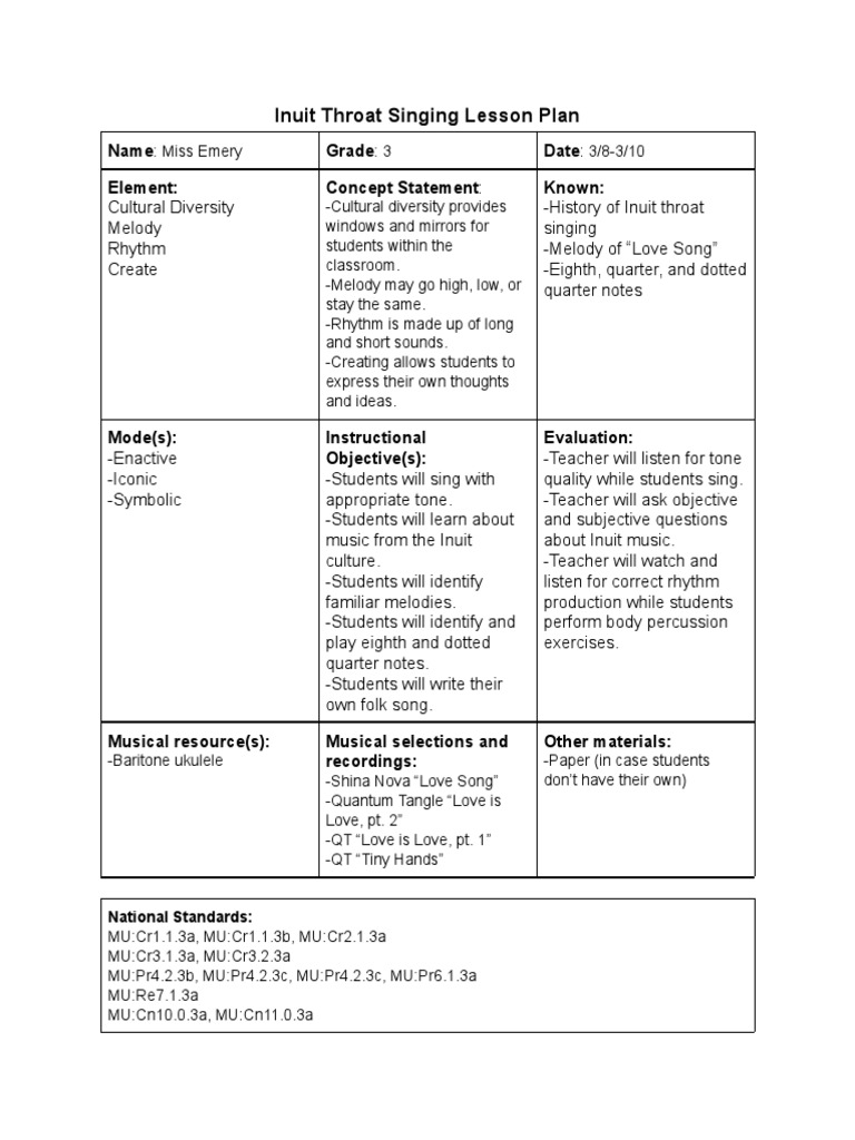 Inuit Throat Singing Lesson Plan | PDF | Lesson Plan | Singing