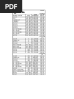 API Casing Table | PDF | Technology & Engineering