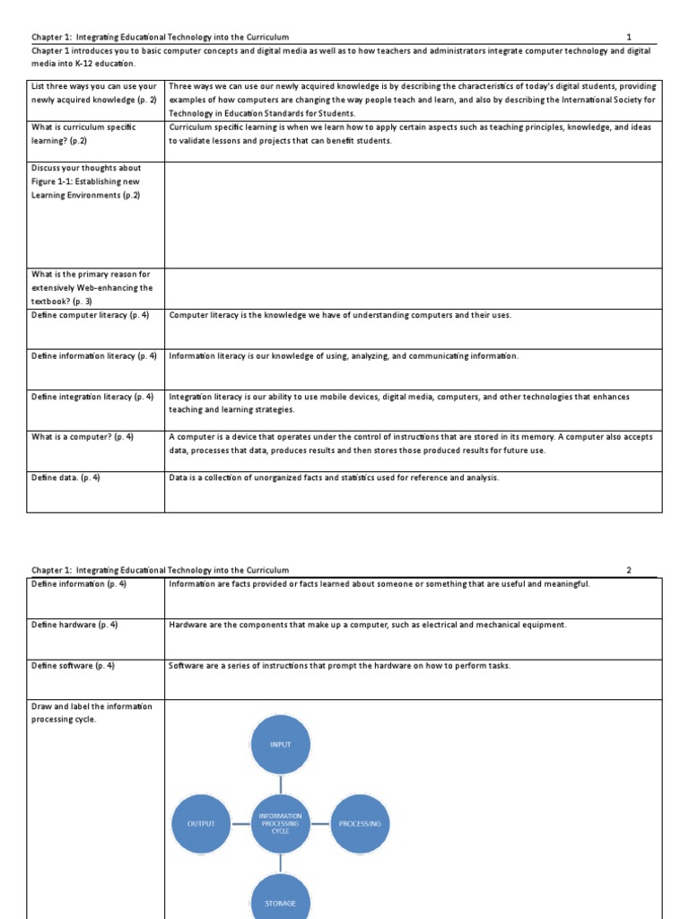 Chapter 1 Outline Integrating Educational Technology Computers | PDF ...