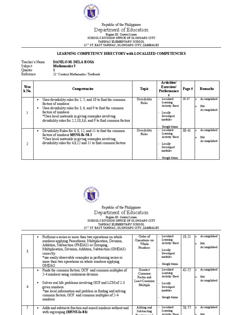 Department of Education: Learning Competency Directory With Localized ...
