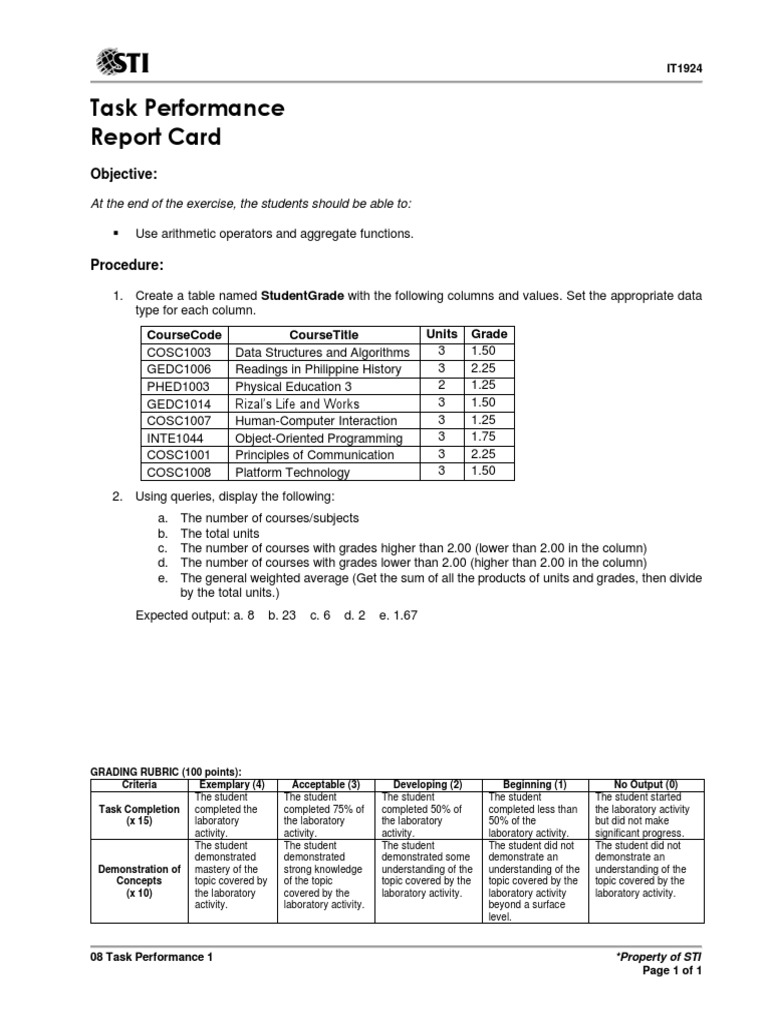 08 Task Performance 1 | PDF | Computer Science | Computer Programming