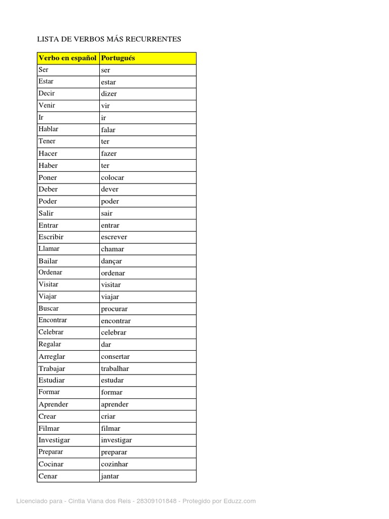 100 Verbos Mais Usados Pdf