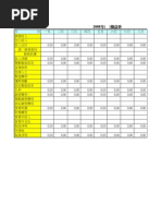 CMA Data in Excel Format | PDF | Equity (Finance) | Working Capital