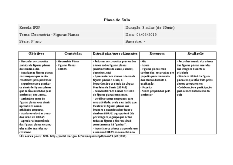Plano de Aula Libras | PDF | Imagem | Science
