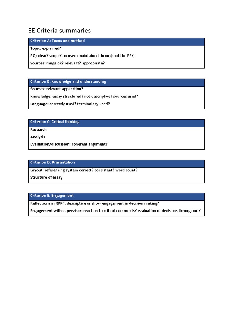 EE Criteria Summaries-Ib Guide 2021 | PDF | Career & Growth | Business