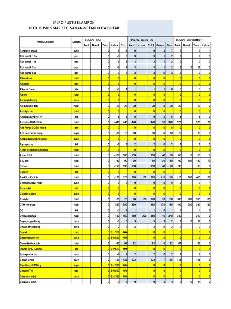 Form Lplpo Pustu Klampok | PDF