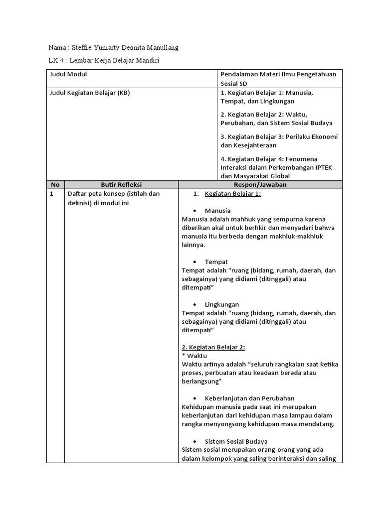 Profesional Modul 4 IPS | PDF