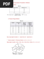 Thiessen Polygon Method - Procedure, Numerical, and Solutions | PDF ...
