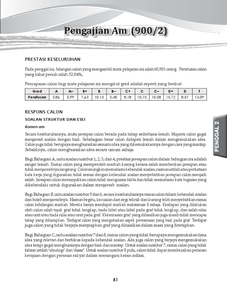 Laporan Peperiksaan STPM Penggal 2 | PDF