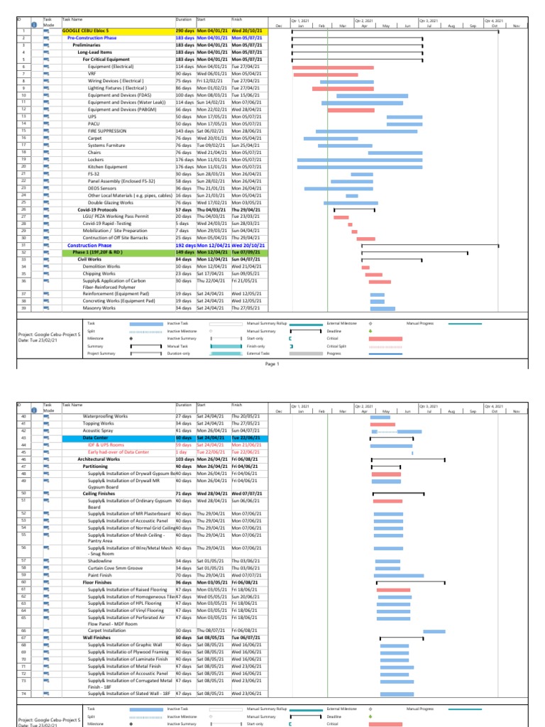 Project Schedule | PDF | Flooring | Drywall
