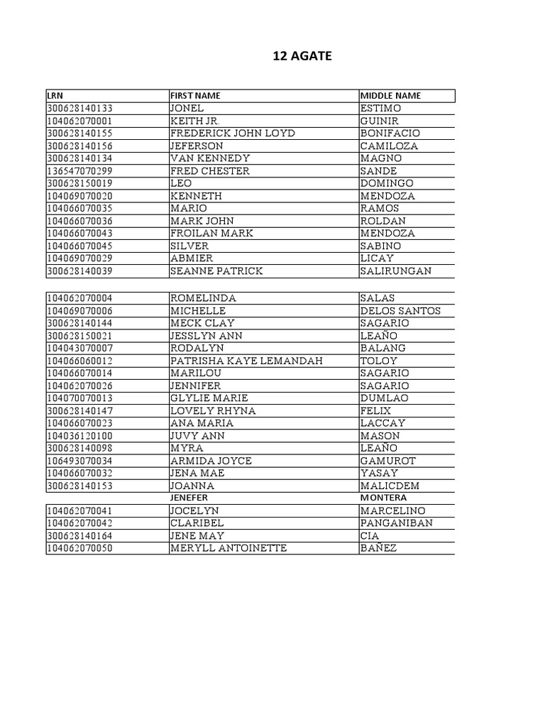 12 Agate Gas | PDF