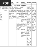 A Nursing Care Plan On: Normal Spontaneous Vaginal Delivery | PDF | Childbirth | Relaxation ...