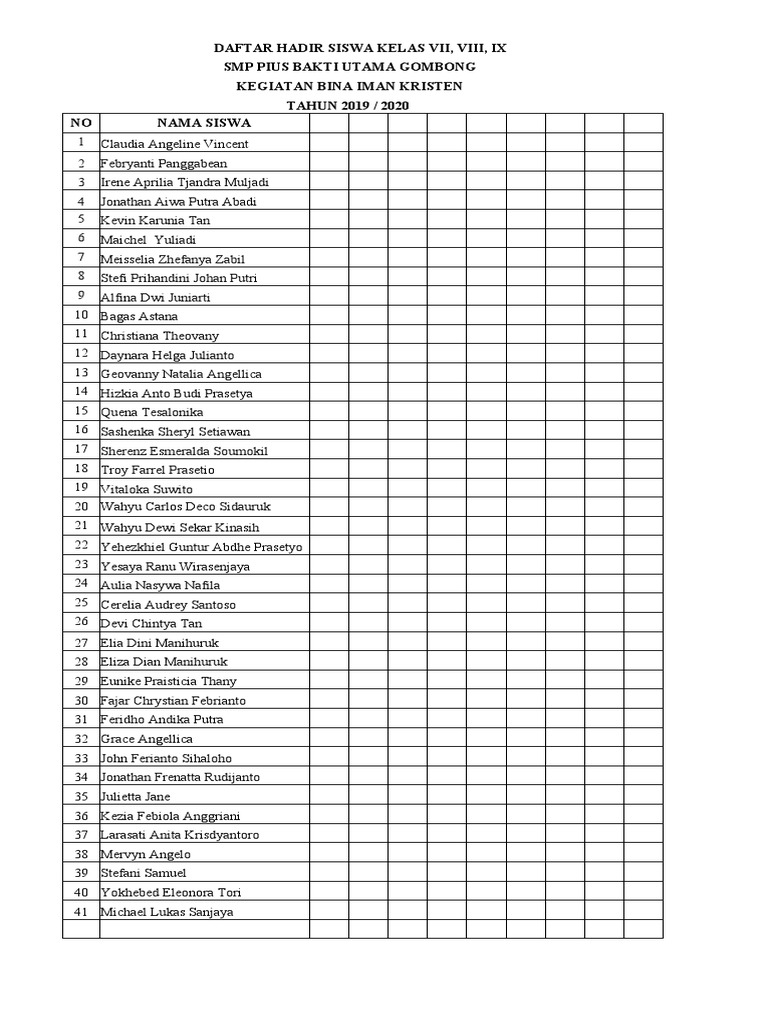 Daftar Hadir Siswa Kelas Vii, Viii, Ix SMP Pius Bakti Utama Gombong Kegiatan Bina Iman Kristen ...