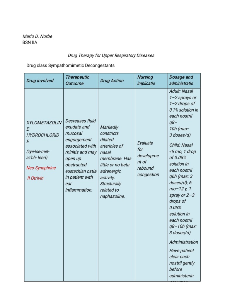 Norbe - Respiratory Drug Evaluation | PDF | Nature