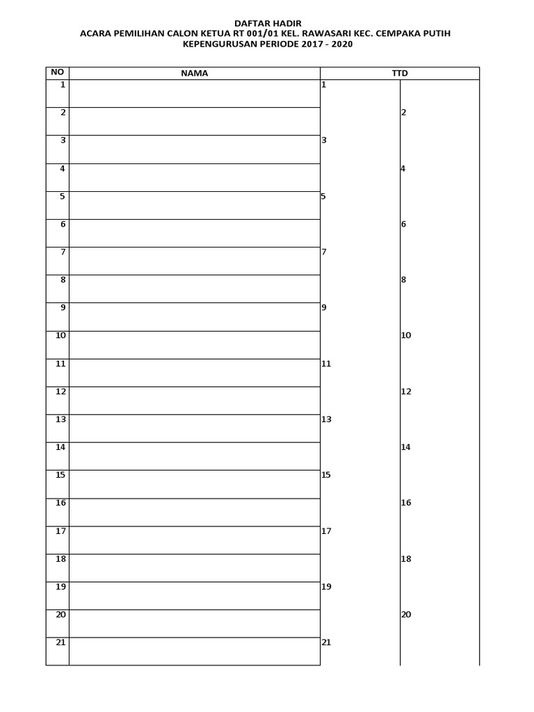 Daftar Hadir Pemilihan Ketua RT 001/01 | PDF