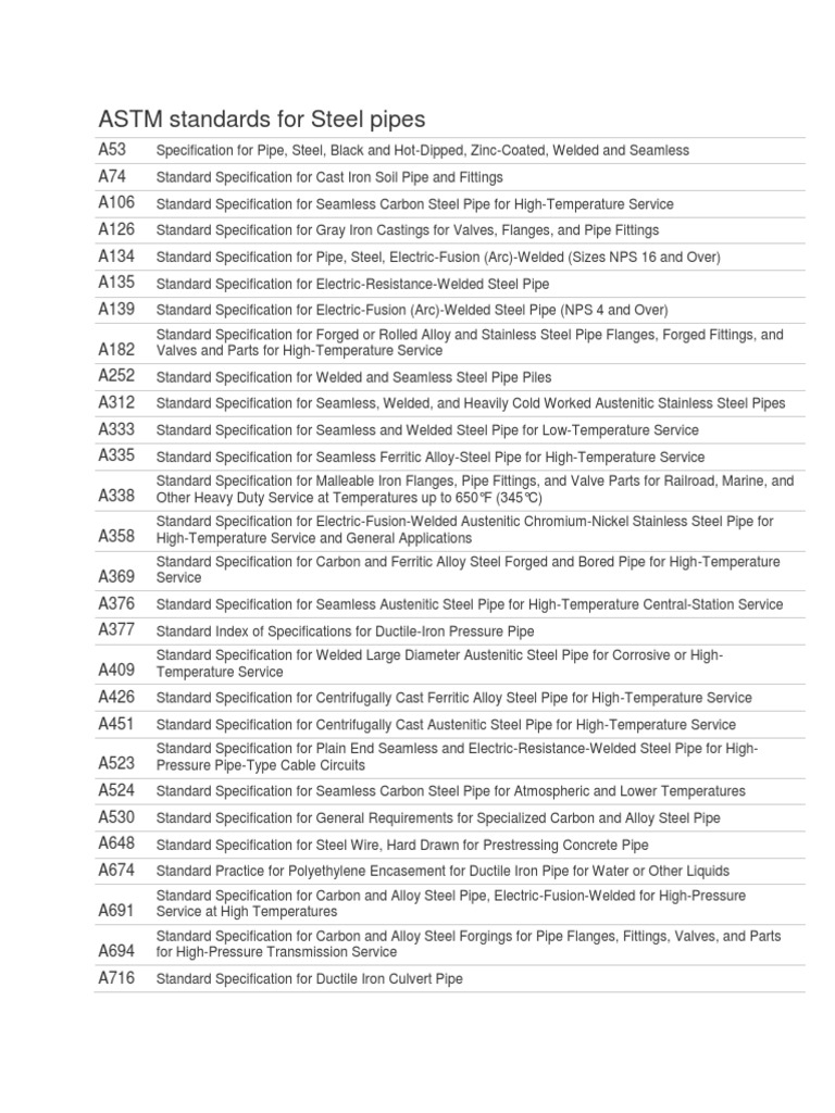 ASTM Standards For Steel Pipes | PDF | Steel | Pipe (Fluid Conveyance)