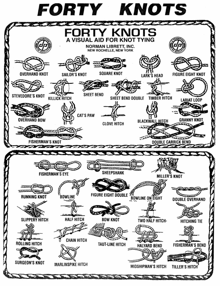 Forty Knots | PDF