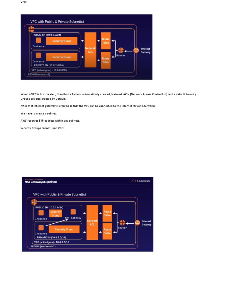 VPC Architecture | PDF | Gateway (Telecommunications) | Computer Network