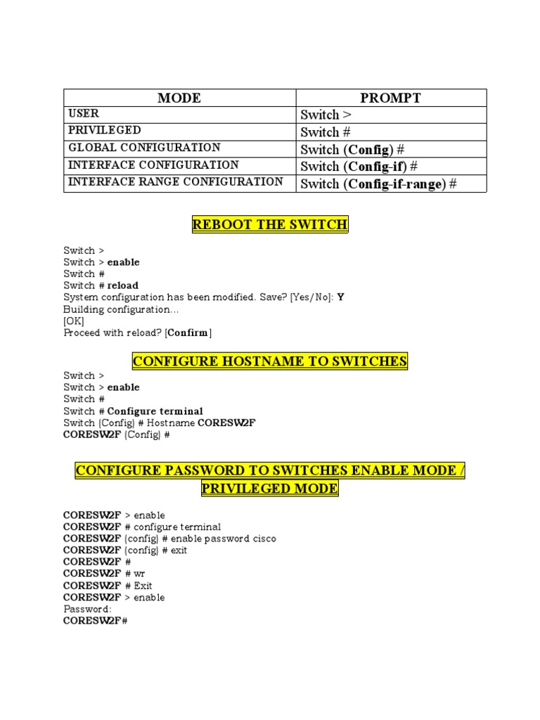 Switch Configuration | PDF | Network Switch | Ip Address