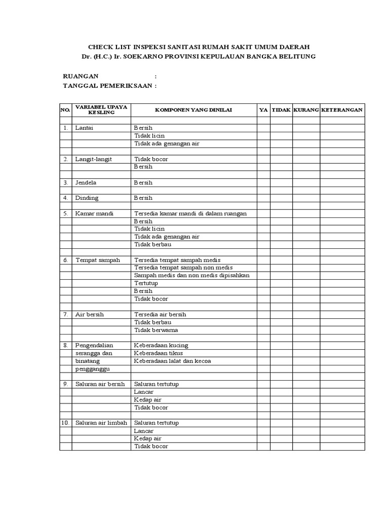 Checklist Inspeksi Sanitasi RS Umum | PDF