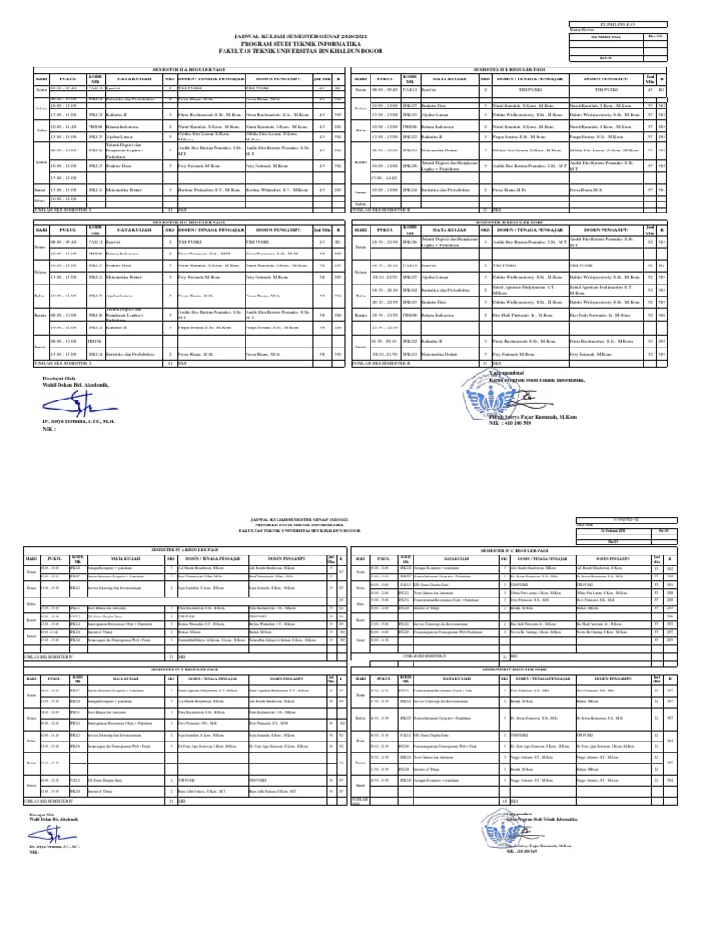 Jadwal Perkuliahan Semester Genap 2020-2021 | PDF