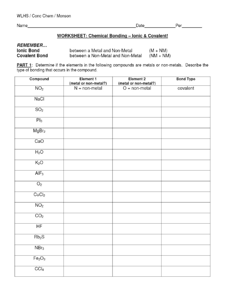 WORKSHEET - Chemical Bonding - Ionic & Covalent! REMEMBER | PDF