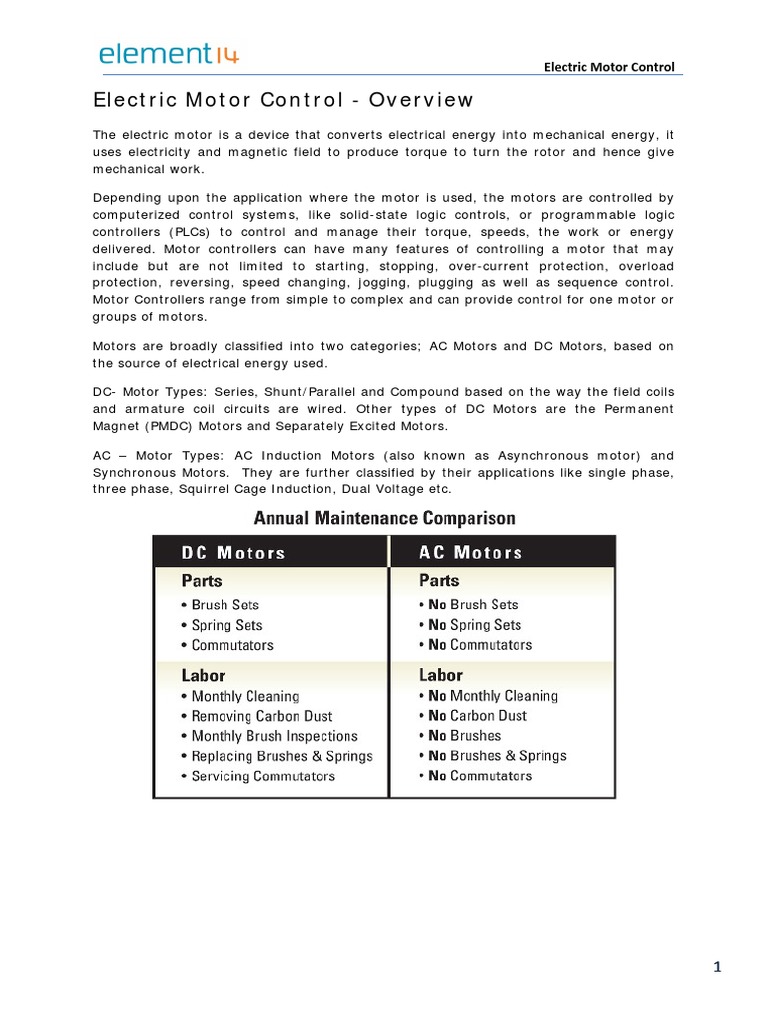 Motor Control Overview | Download Free PDF | Electric Motor ...