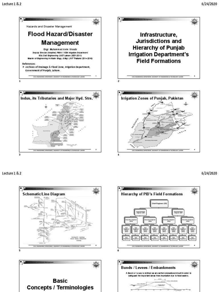 Flood Disaster Management Pdf Levee Nature