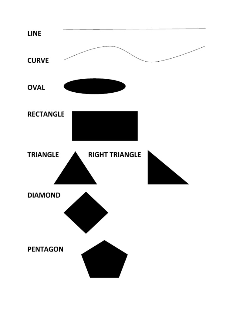 Shapes | PDF | Poetry
