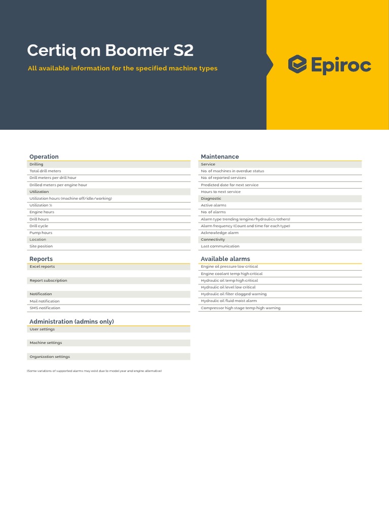 Certiq On Boomer S2 - v2 | PDF | Drill | Gas Technologies