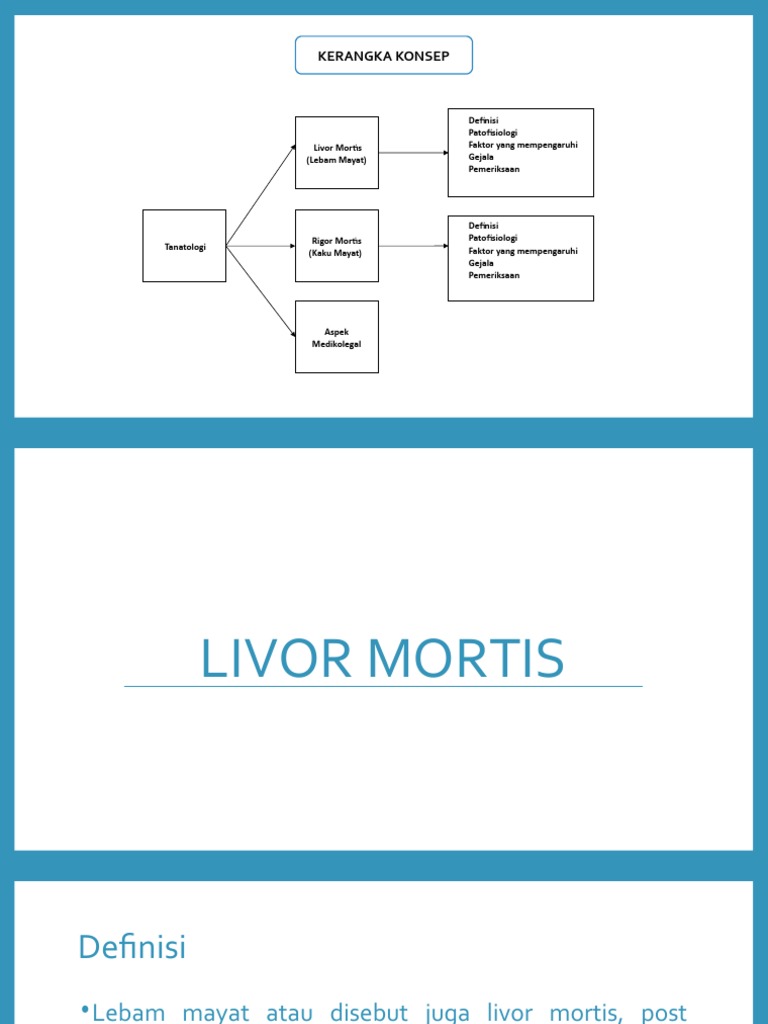 PPT (Tanatologi, Livor Mortis Dan Rigor Mortis) | PDF