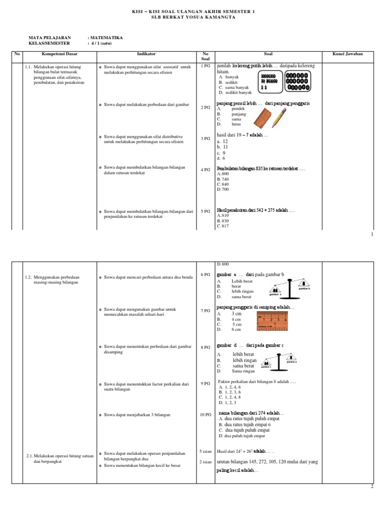 KISI-KISI SOAL Uas Matematika Kelas 4 SMTR 1 (1) - Dikonversi | PDF