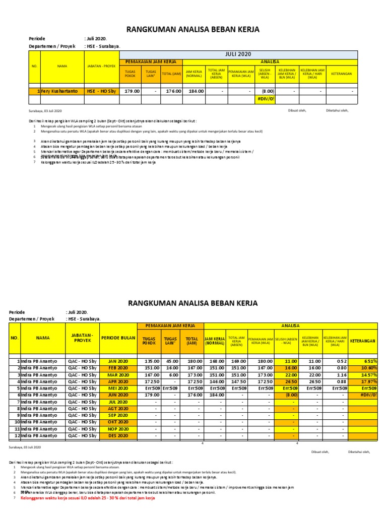 WLA HSE Sep 2020 | PDF