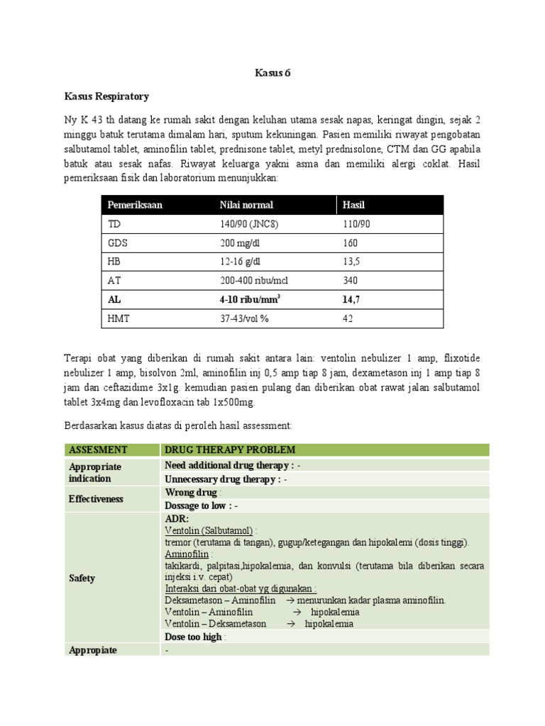 Kasus 6 PIO 2019 | PDF | Kesehatan Holistik