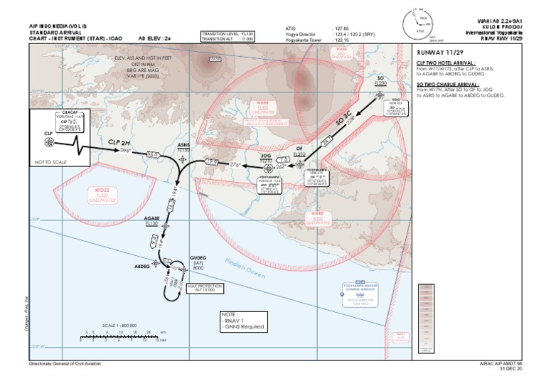 WAHI STAR Runway 11/29 Chart | PDF | Aviation Safety | Navigation