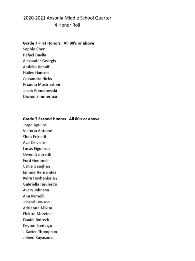 2020-2021 Ansonia Middle School Quarter 4 Honor Roll | PDF