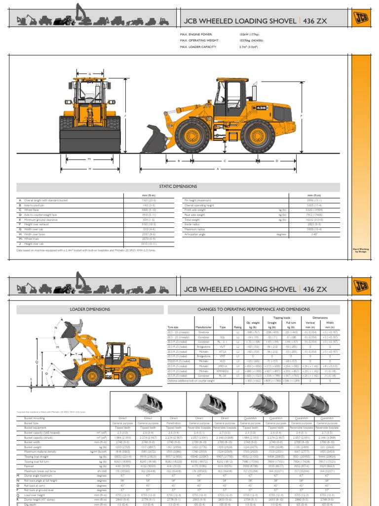 JCB 436 ZX Wheel Loader Specs | PDF | Horsepower | Loader (Equipment)