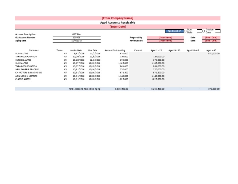AR Aging Template | PDF | Balance Sheet | Accounting