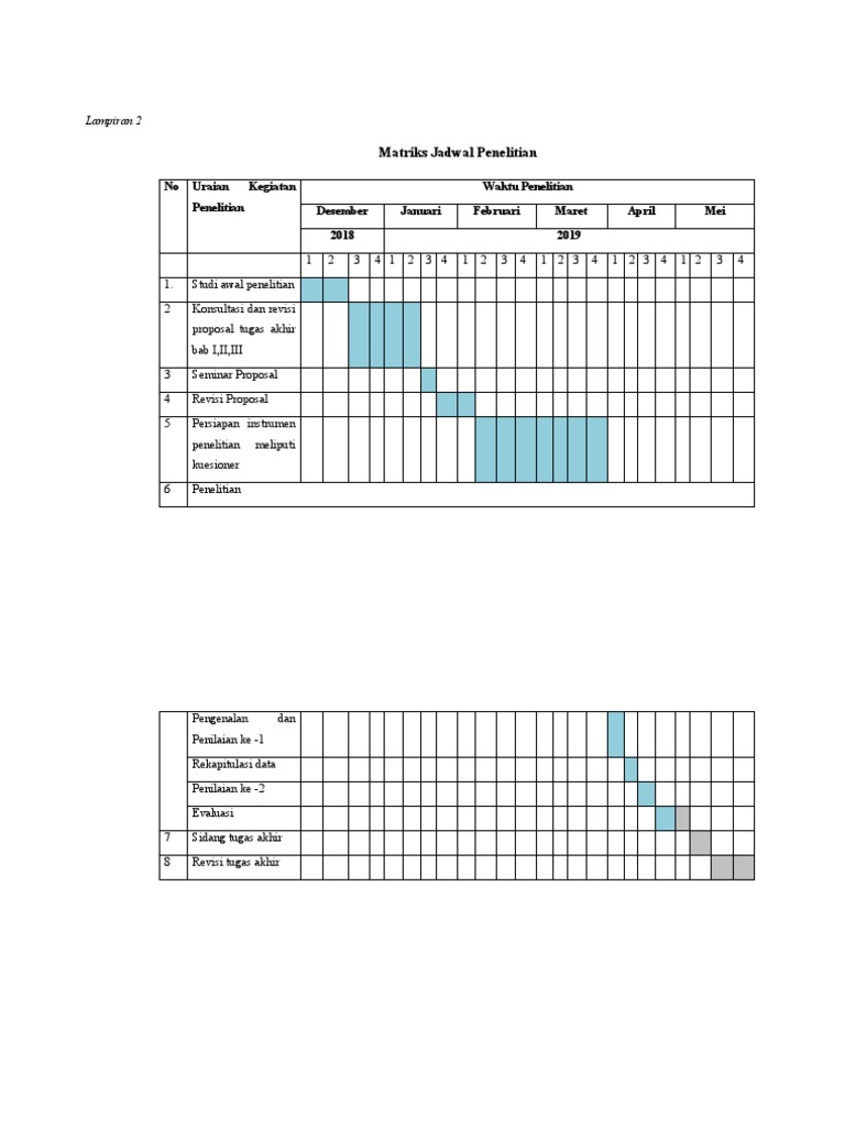 Matriks Jadwal Penelitian Skripsi | PDF
